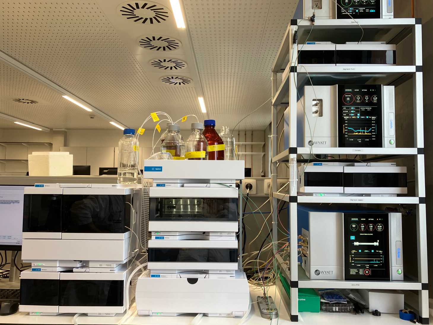 Particle sizing | VIB Switch Laboratory